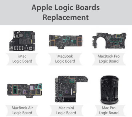 Change MacBook Logic Board: Any cheaper alternatives?